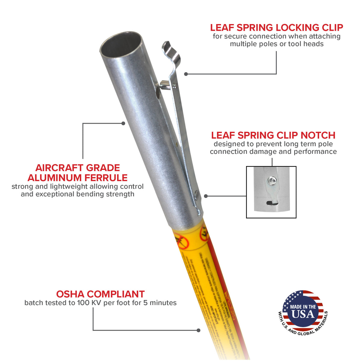 Jameson 4Ft Fiberglass Hollow Extension Pole JMFG4 – Arbormaster